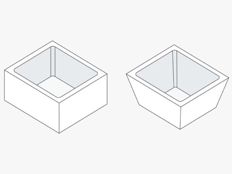 The Ultimate Guide to Injection Mold Design